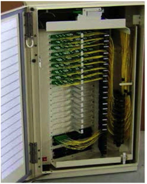 Not All FTTH Architectures Are Created Equal. Which One is Right for ...