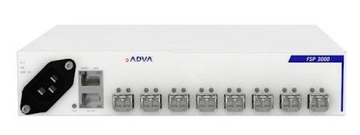 ADVA offers access link monitoring for dark fiber networks | Lightwave