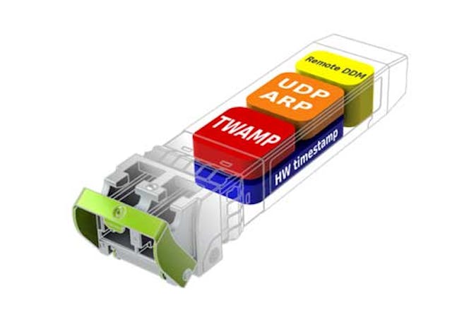 OE Solutions: TWAMP (Two Way Active Measurement Protocol) Smart SFP ...