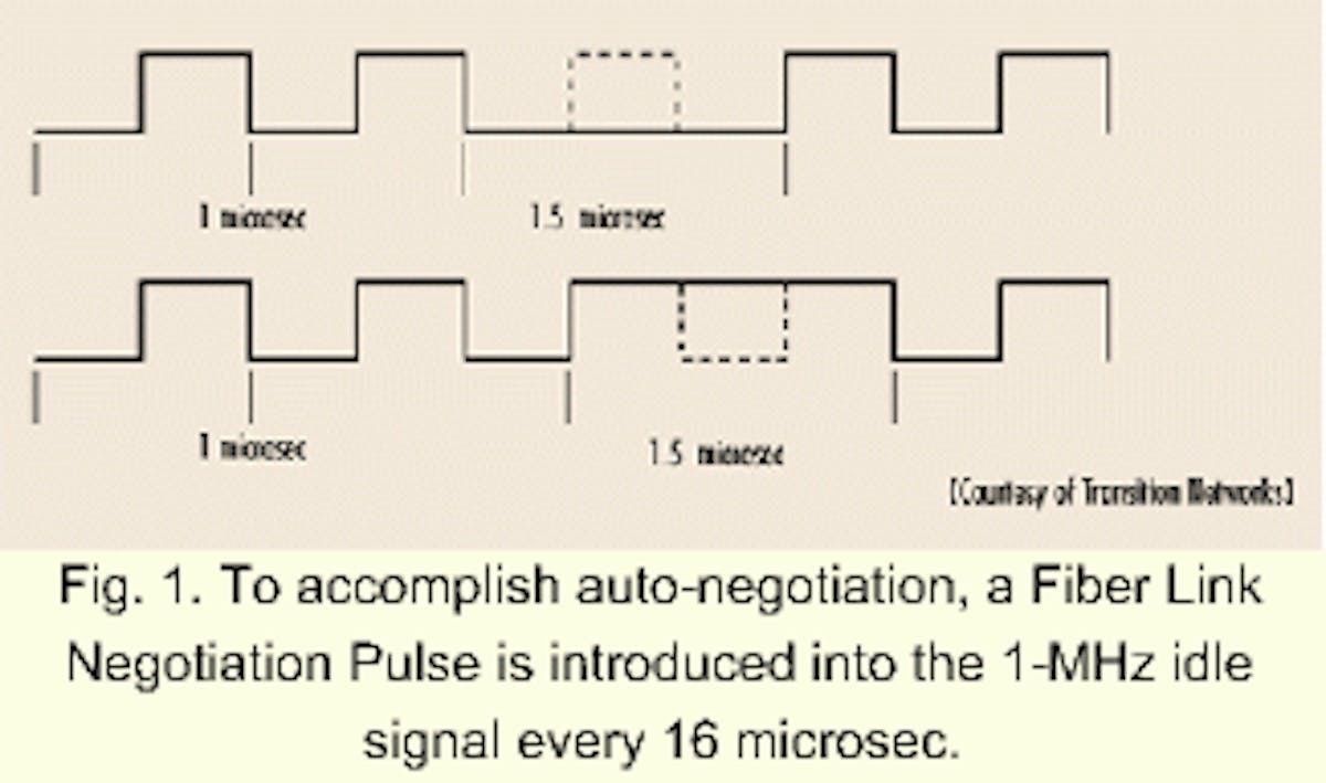 Long run for short-wavelength standard? | Lightwave