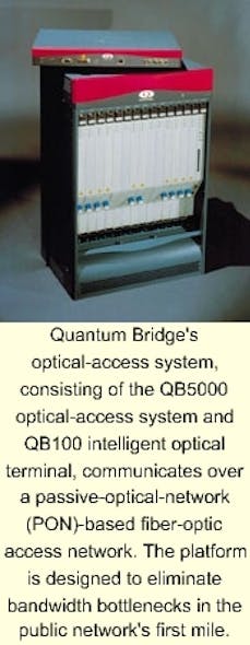 Quantum Bridge's optical-access system aims at the 'optical-bypass ...