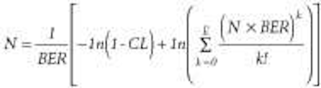 Explaining those BER testing mysteries | Lightwave