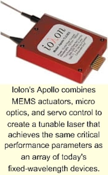 Iolon enters tunable-laser market with MEMS-based design | Lightwave