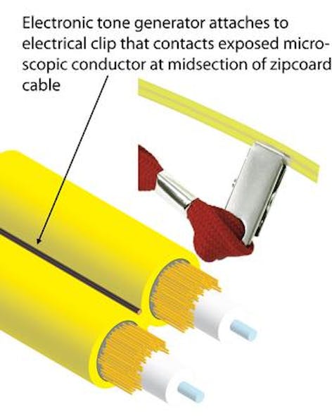 Telescent unveils SureTracer electrically tone-traceable fiber-optic patchcords | Lightwave
