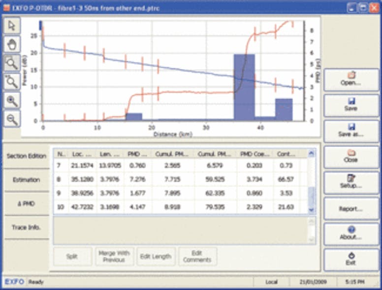 EXFO offers OTDR-based PMD measurement tool | Lightwave