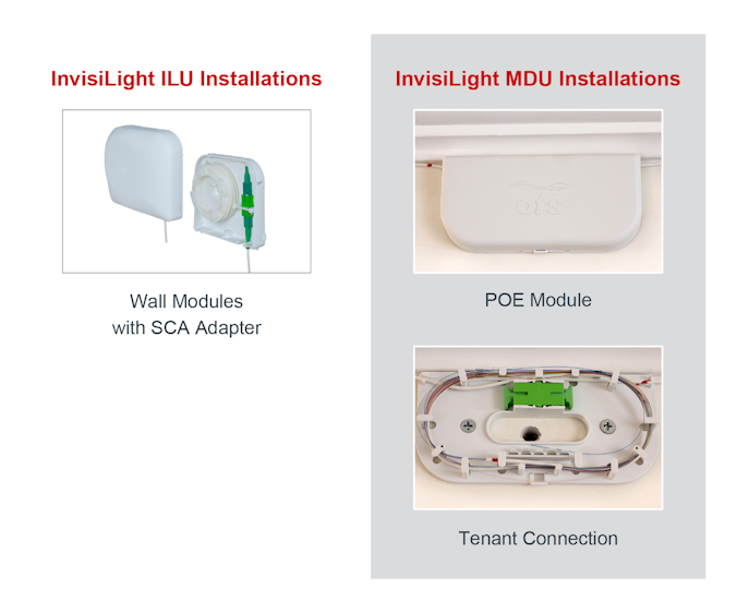 OFS InvisiLight Optical Solutions | Lightwave
