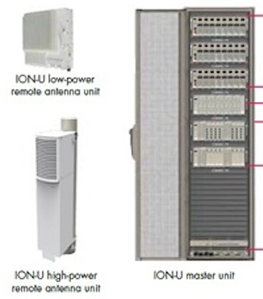 CommScope ION-U | Lightwave