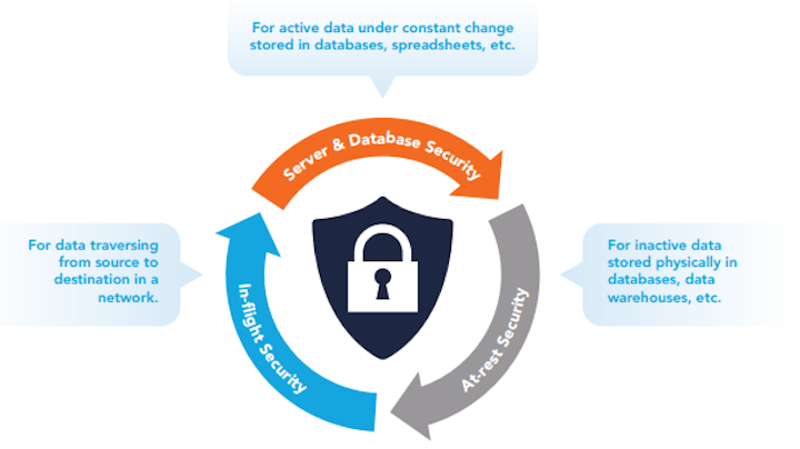 How To Crack Authentication Required Windstream How To Crack Authentication Required Windstream