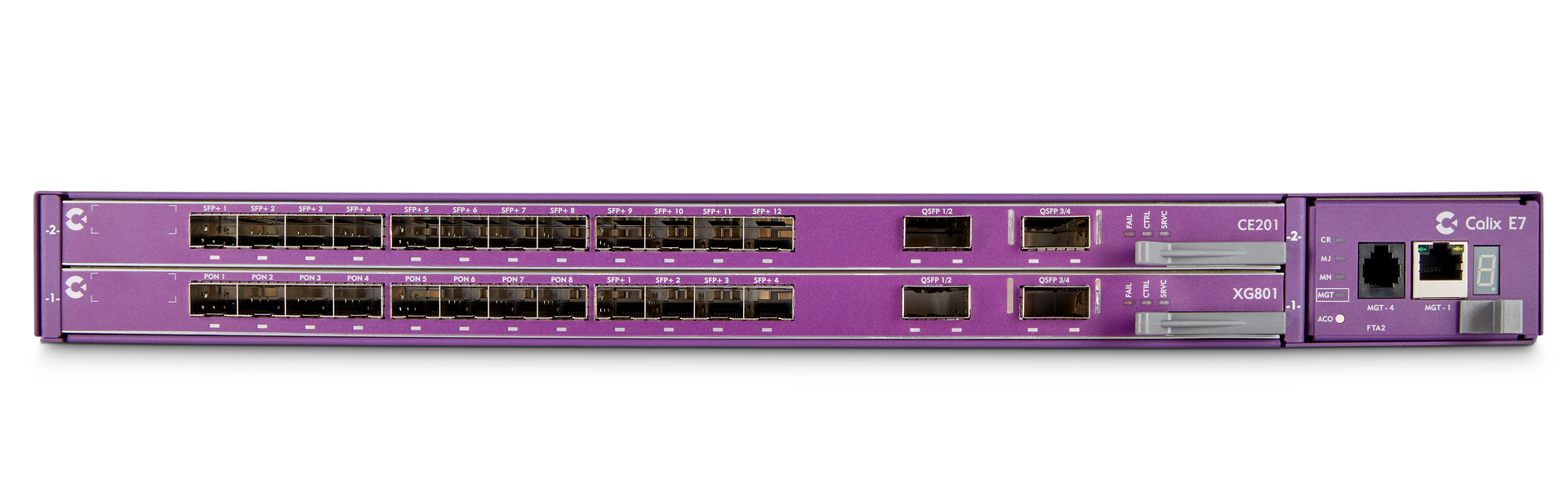 Calix, Inc.: AXOS CE201 and XG801 Line Cards | Lightwave Online