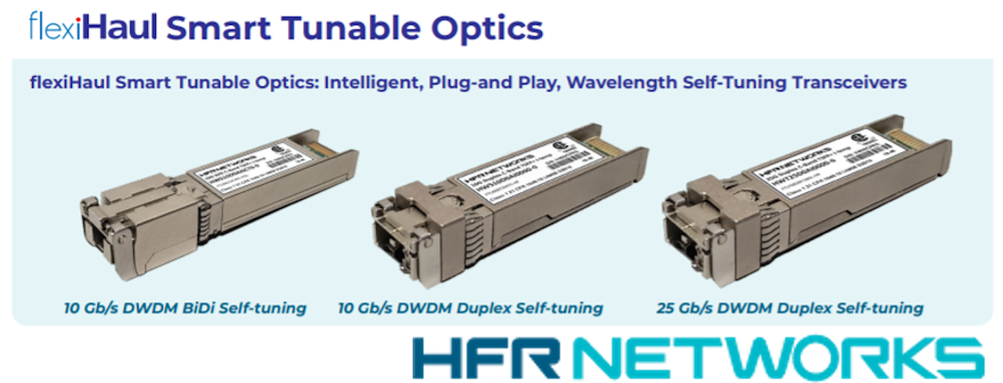HFR Networks: flexiHaul Smart Tunable Optics | Lightwave