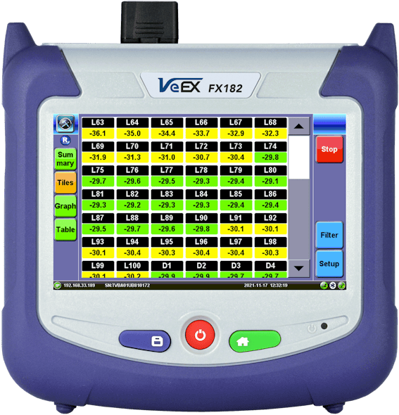 VeEX Inc.: FX182 xWDM Optical Channel Checker for O to L Band | Lightwave
