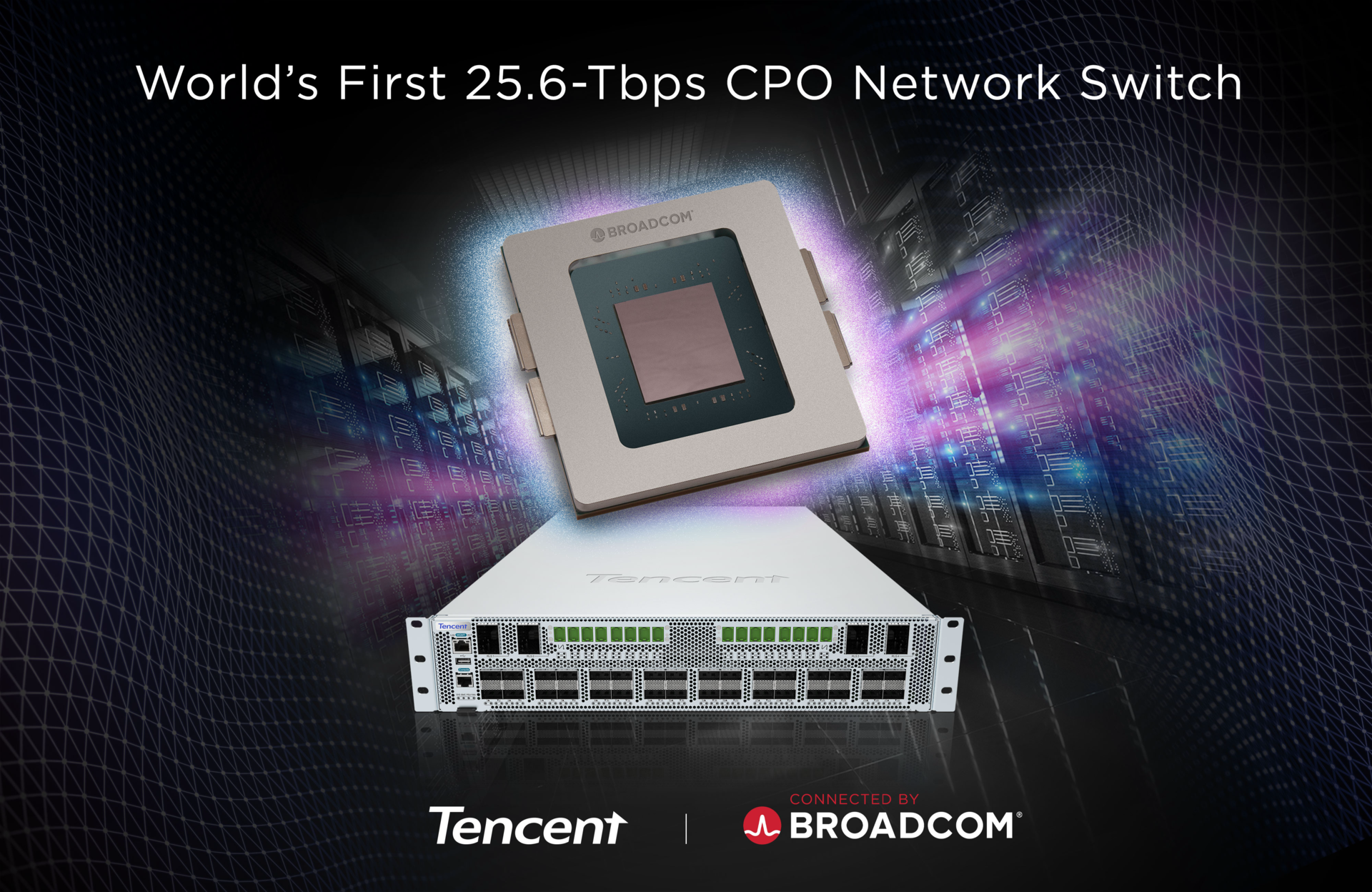 Broadcom, Tencent link for 25.6-Tbps co-packaged optics switch ...