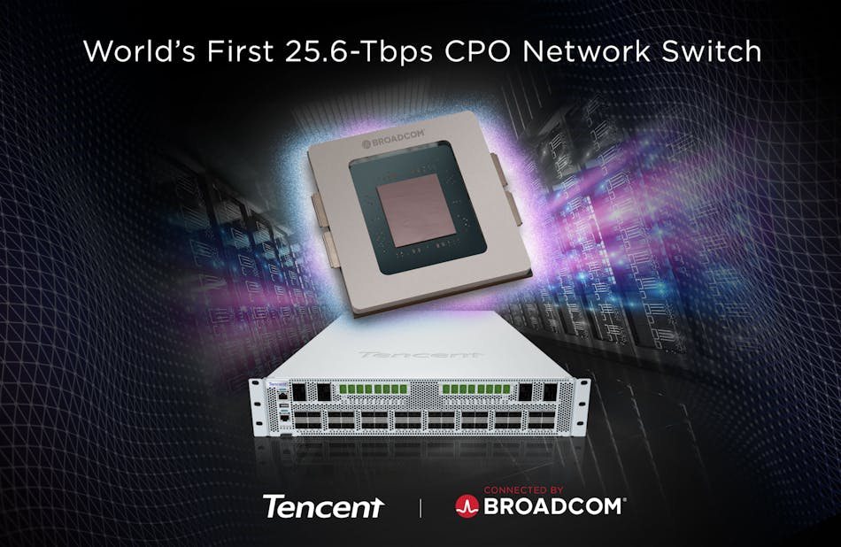 Broadcom, Tencent link for 25.6-Tbps co-packaged optics switch | Lightwave