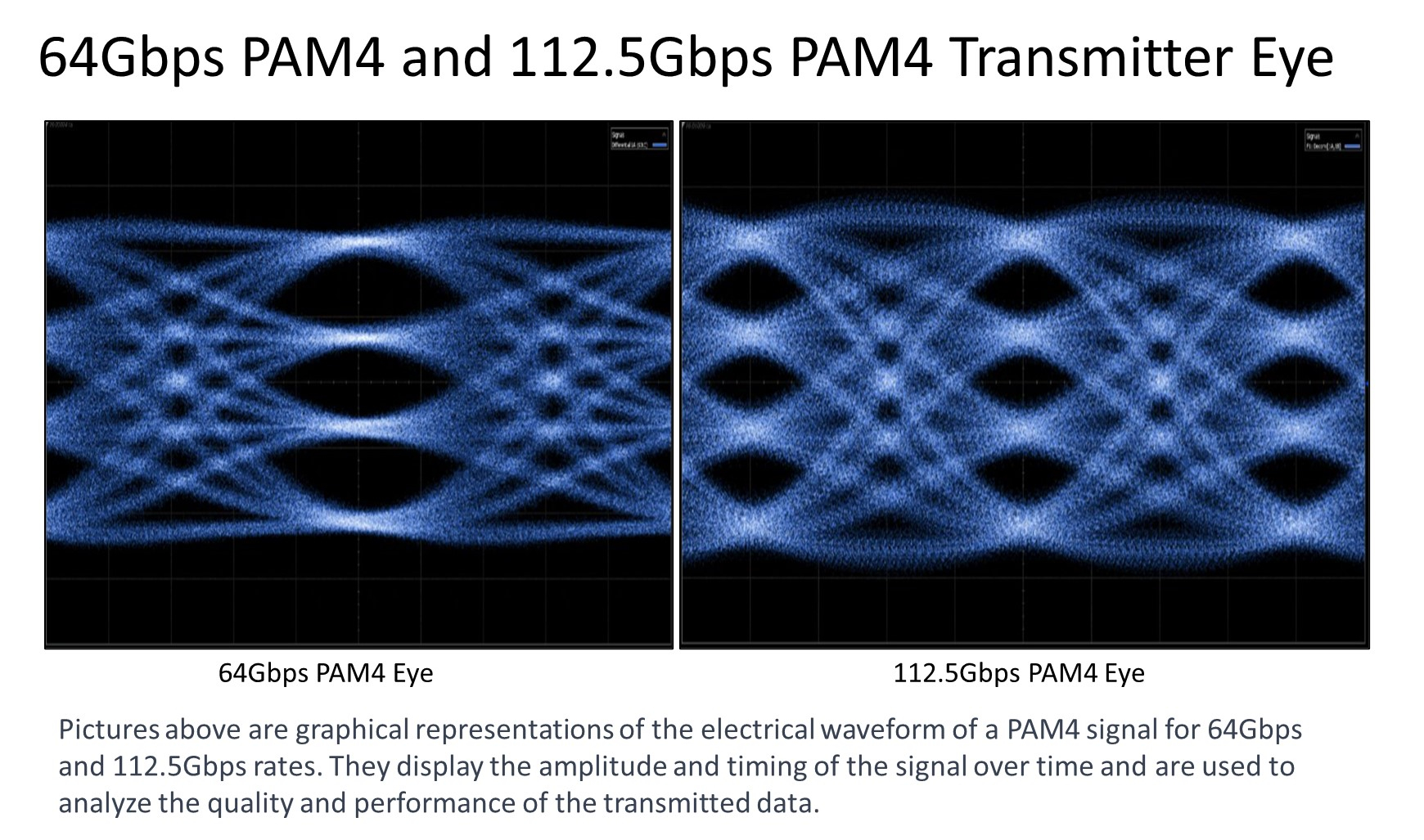 Alphawave Semi touts 3-nm ZeusCORE SerDes IP | Lightwave