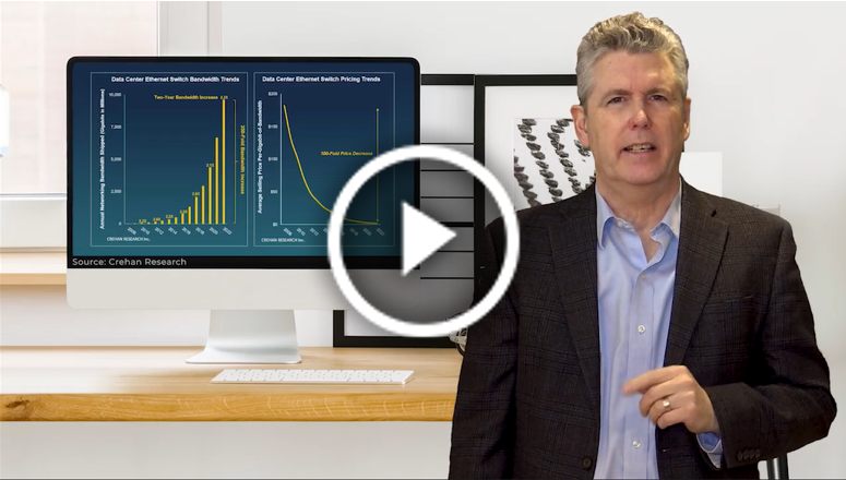 Friday 5 video for April 14, 2023 | Lightwave Online