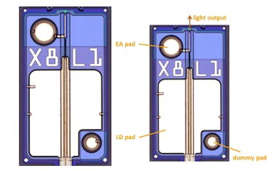 Source Photonics: Single Lambda 200 Gbps PAM4 EML chip for 1.6T | Lightwave