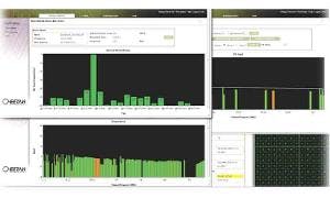 Cheetah Updates Net Management Software | Lightwave