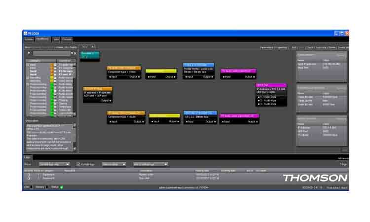 Thomson to Showcase Video Headend | Lightwave