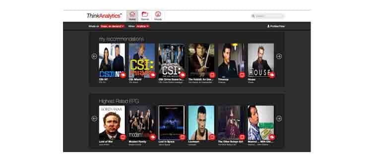 ThinkAnalytics Unveiling Concept UI | Lightwave