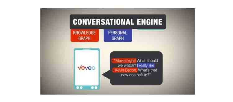Veveo to Show Voice-Based Search at CES | Lightwave