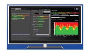 Mariner to Showcase Multiscreen Monitoring at IBC | Lightwave