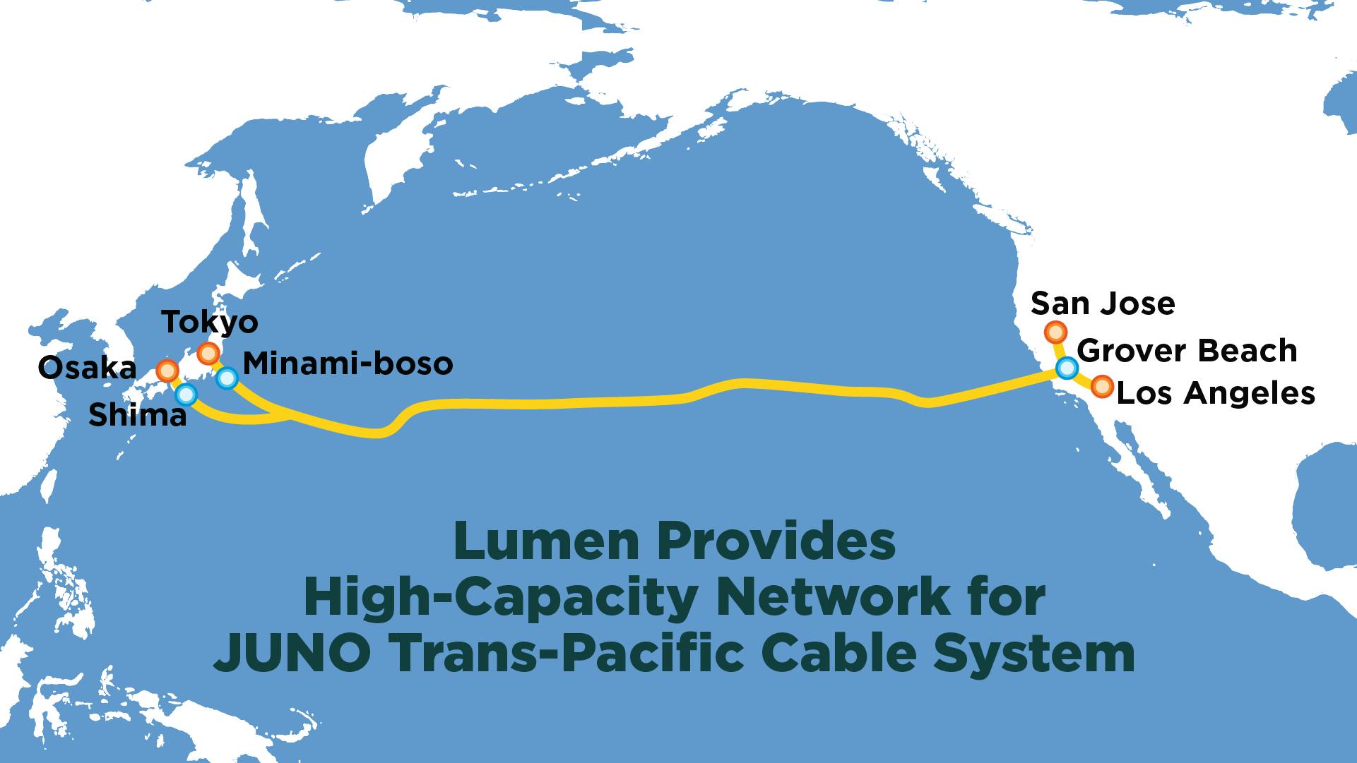 Lumen lights up terrestrial backhaul for JUNO Trans-Pacific Cable U.S ...